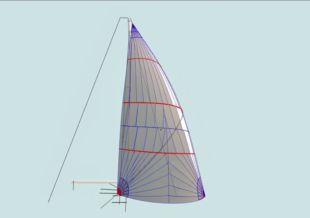 Code Sails and Reaching Sails - Sailing in Canada